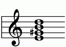 E7(+9) ギターコード一覧 譜面